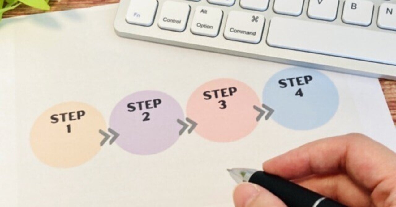 「自己受容 7つのステップ」を学ぶ step5 実践編（2）覚え書き｜keiko｜note