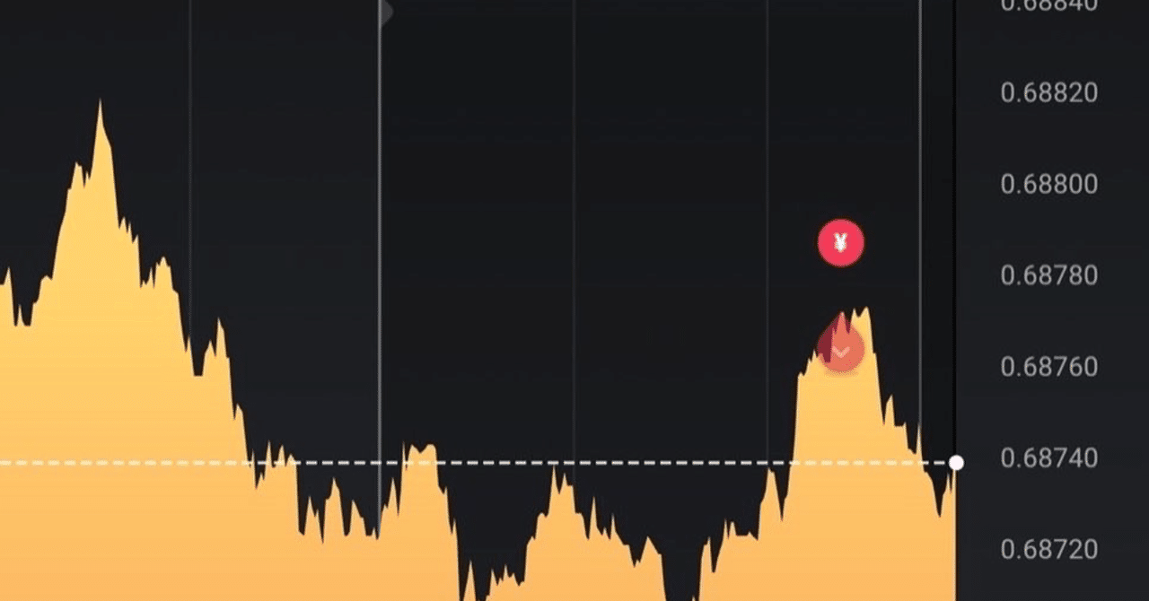 【明日も、将来も しかない！】｜trader harada｜note