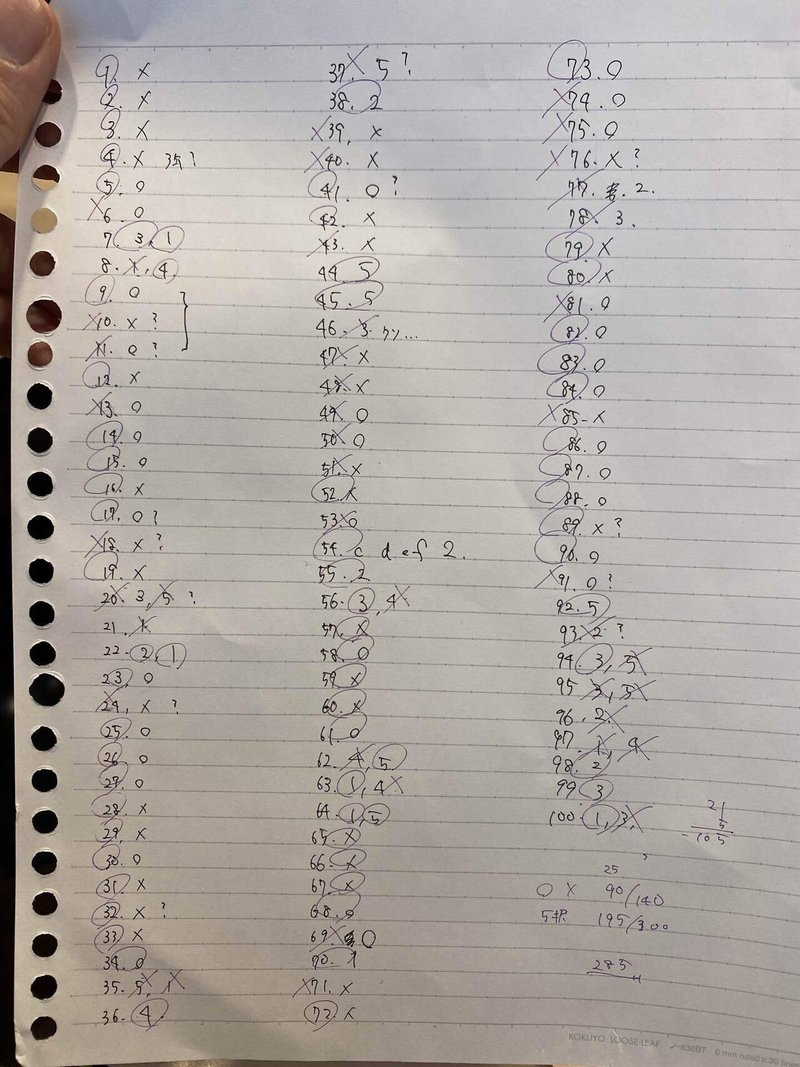 試験当日と合格発表。【第一種外務員試験 FINAL】｜たくみ