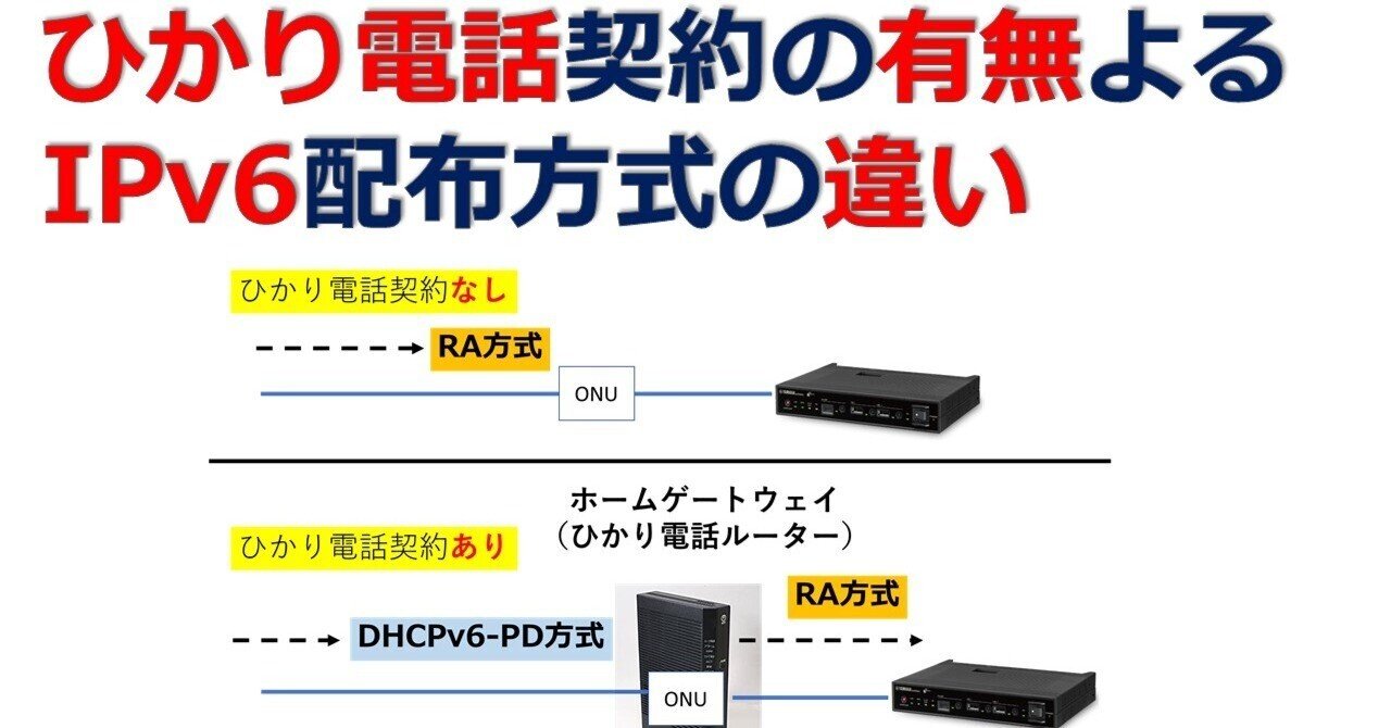 ひかり電話契約の有無による光回線からのIPv6配布方式の違い｜IP実践道場