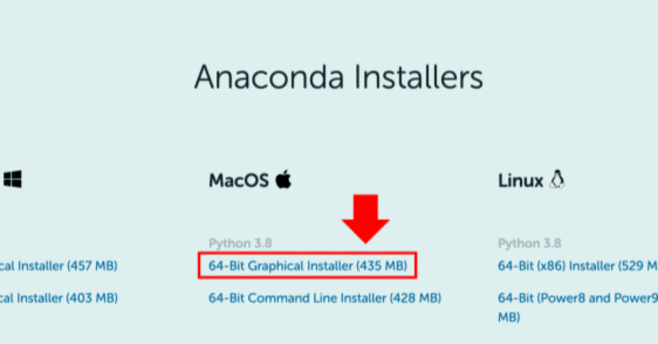 MacOSでTensorflowの開発環境を構築する｜nospaces