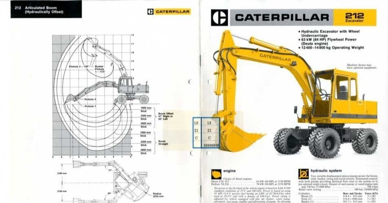 Caterpillar 212 Excavator｜建設機械化ライブラリー