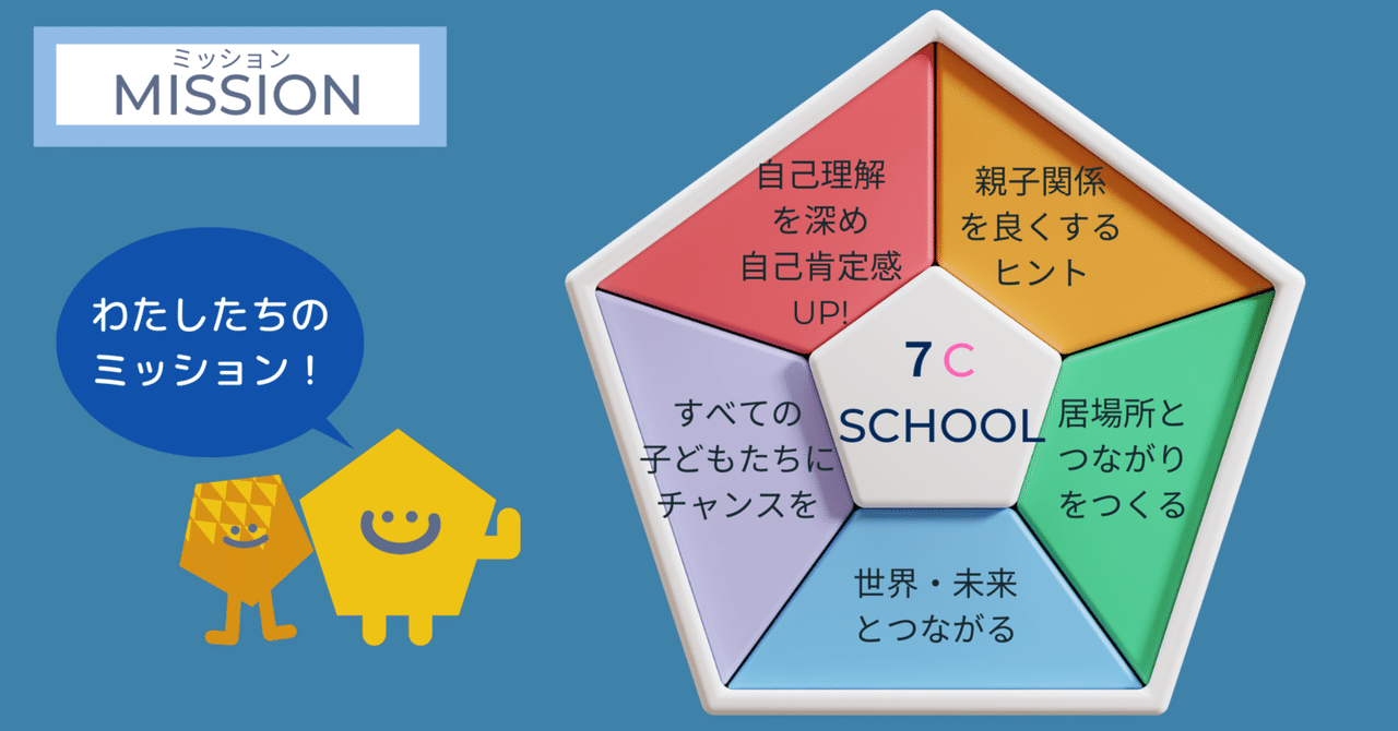 【私たちのミッション！！発表します！！】｜7C SCHOOL｜note