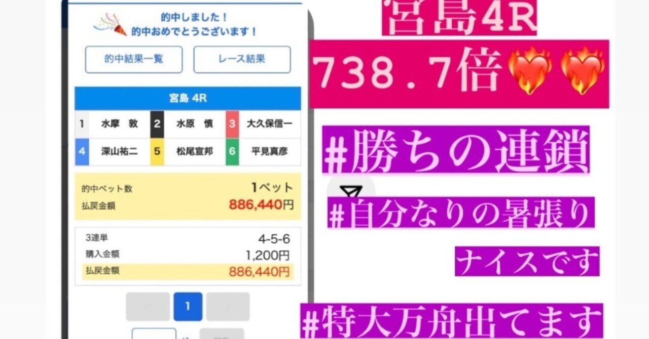 1月14日 ️‍🔥的中報告📣｜競艇予想士🚨chichan