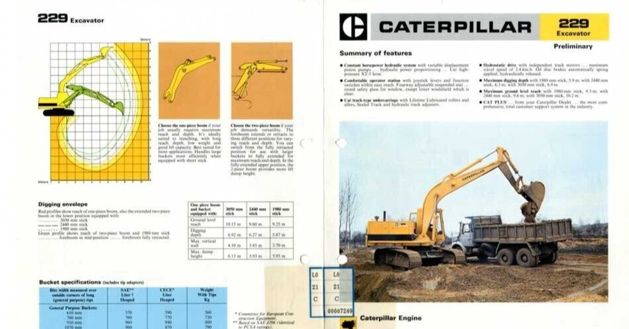 Caterpillar 229 Excavator｜建設機械化ライブラリー