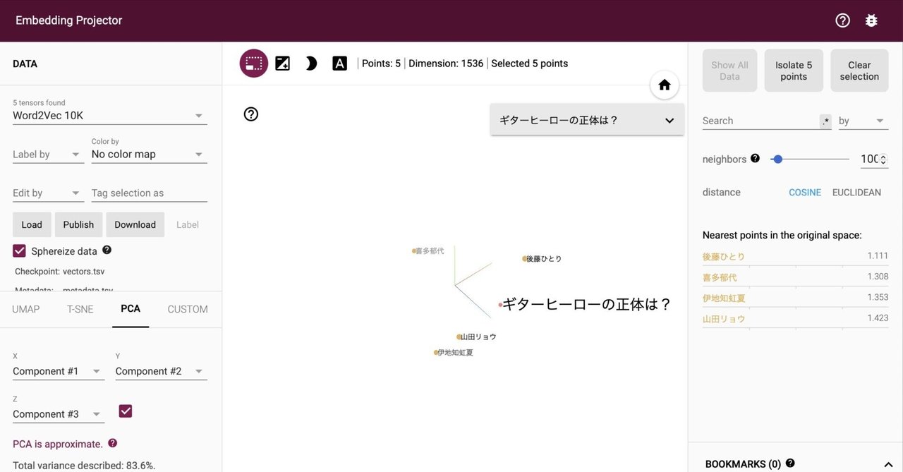 Embedding Projector で埋め込みを可視化する｜npaka