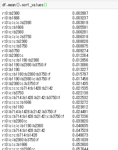 PioSOLVER：全ノードまとめて集合分析｜maspy