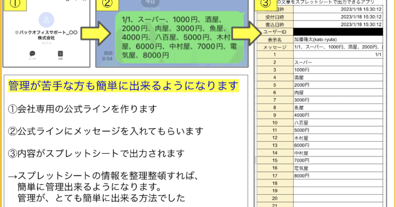 管理が苦手な方も簡単に管理出来るようになるツールを作りました！｜加藤隆太（kato ryuta）