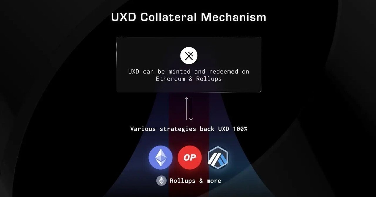 UXD Protocol、Ethereumへ進出｜UXD Protocol
