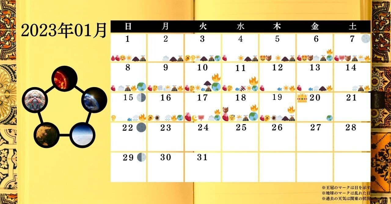 【片頭痛脳ダイアリー】東北で震度3(R05/01/20)｜Lera Castle(レラ・キャッスル)｜鬼才マルチクリエイター