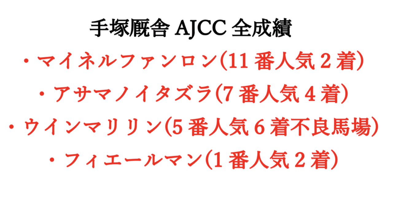 重賞予想すんのにオッズしか見んから来んでもともと予想:AJCC ｜鮫島カデナ 4番人気7倍台を狙う妙味派｜note