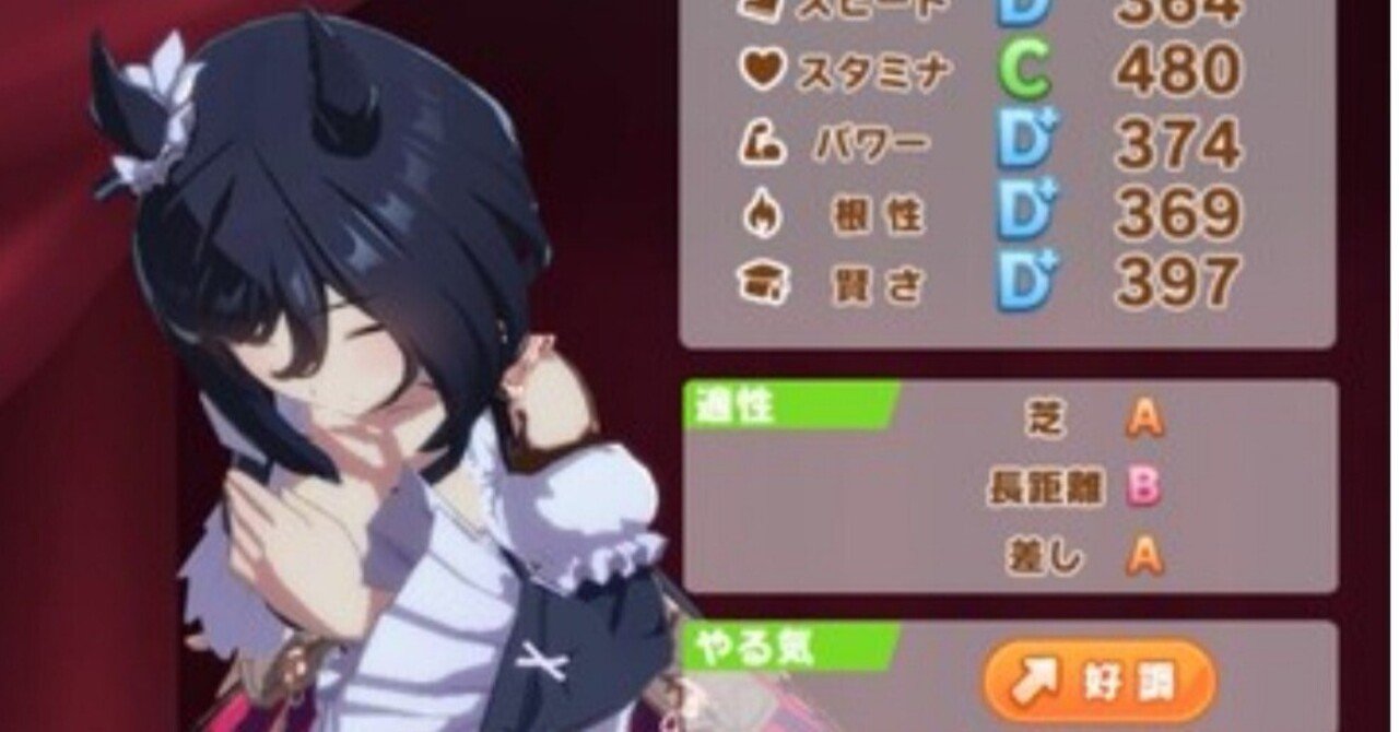 [東海S AJCC] 最終結論｜SHIN.@お競馬で生活したい人