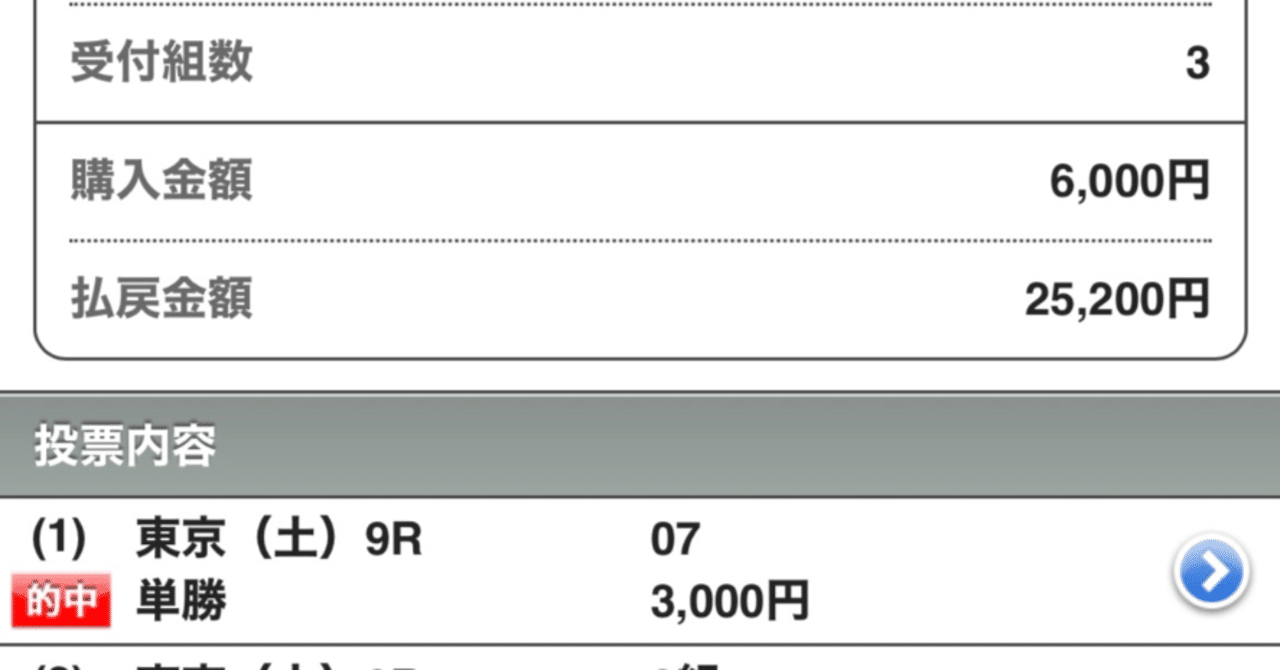 1/22 中山11R[AJCC]【期待値ランクSS】｜期待値競馬予想AI satouma｜note