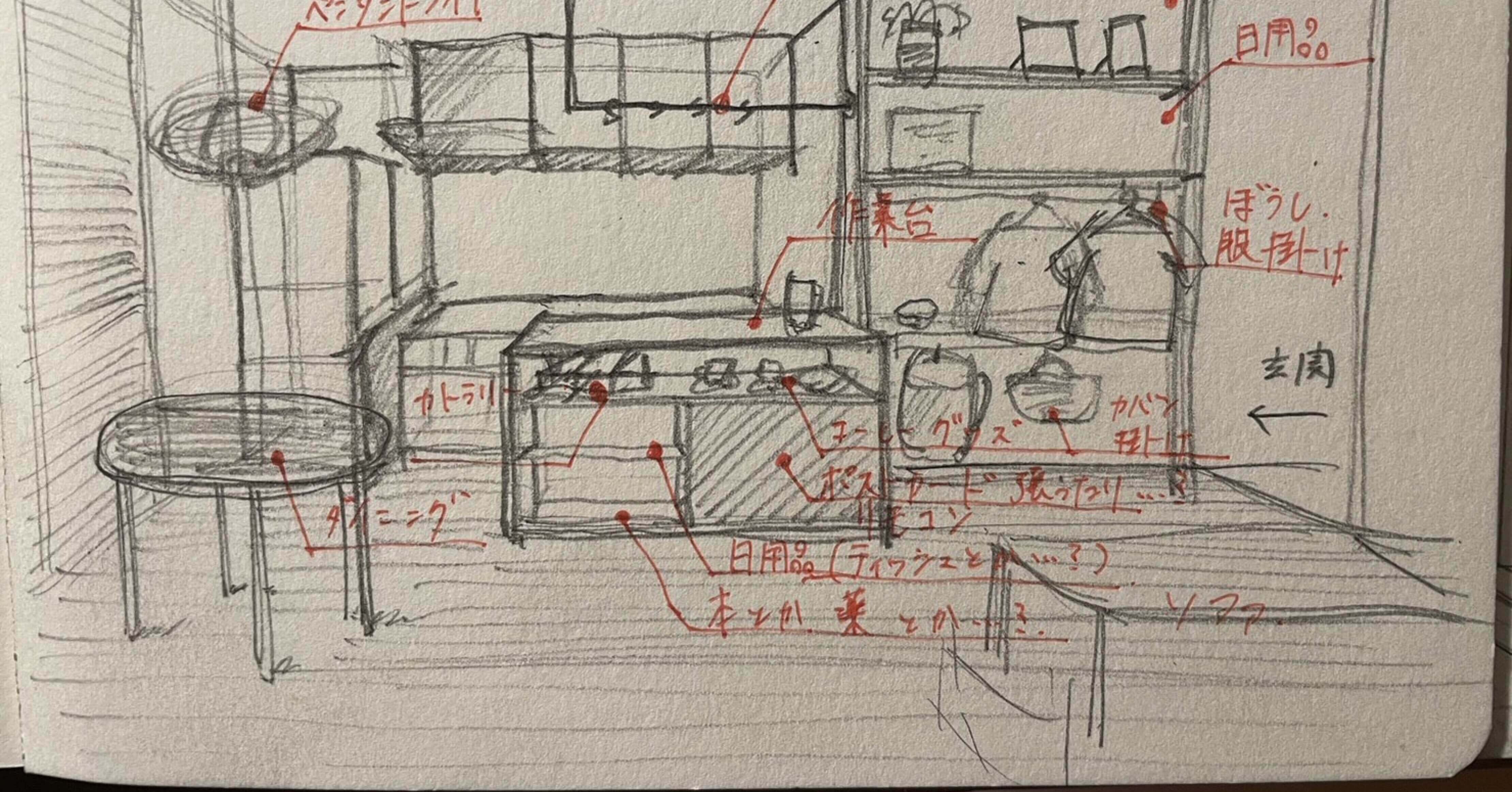 手塩にかけたい暮らしごと｜ねね｜note