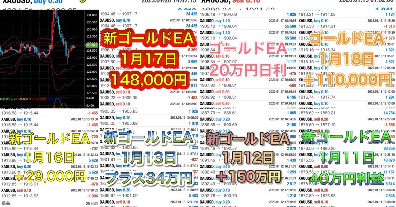 EA無料配布｜FX専業トレーダーshu