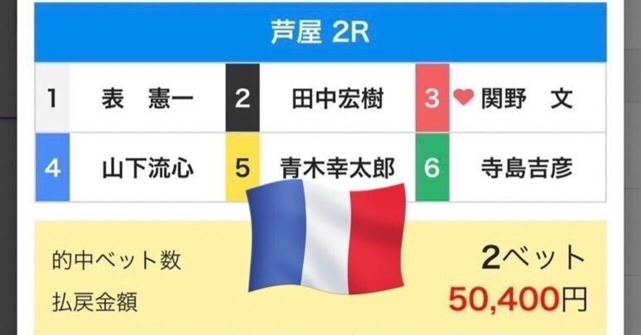 芦屋2R 9:01｜万舟皇帝@プロの競艇予想屋🇫🇷