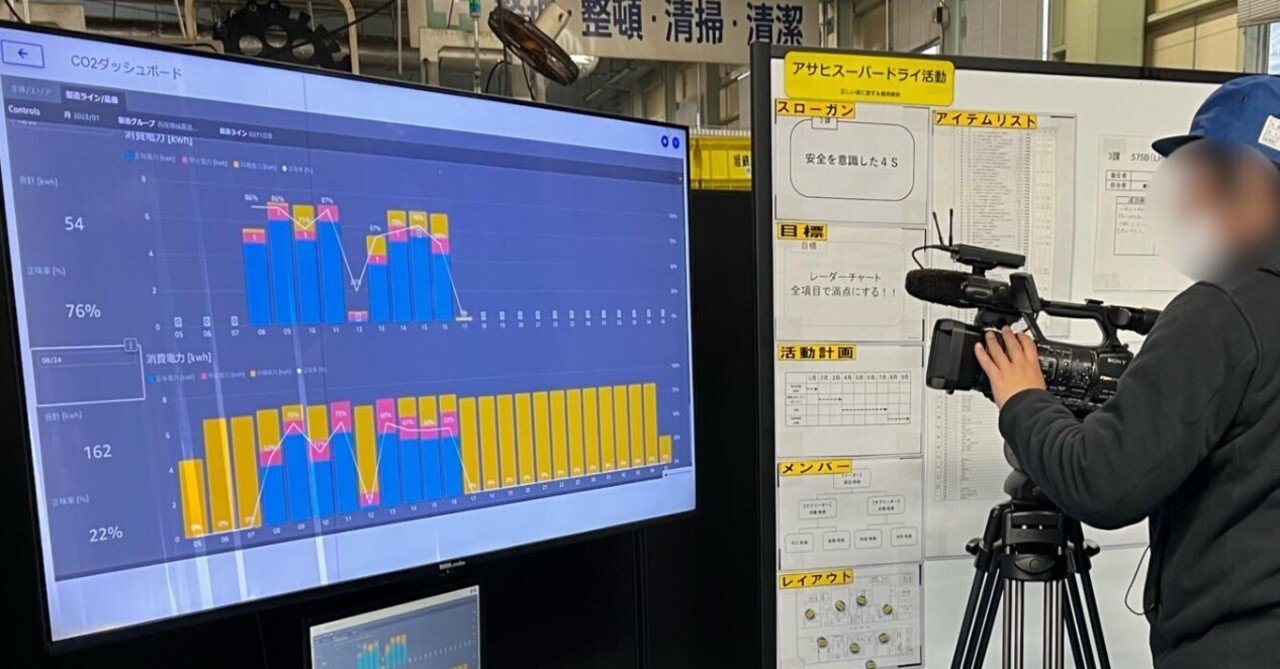 Tetsuya Kimura｜note