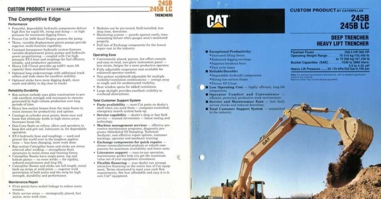 Caterpillar 245B/245BLC｜建設機械化ライブラリー