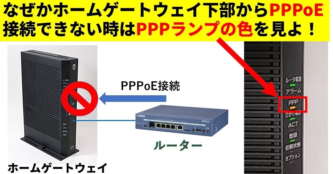 NTTホームゲートウェイ下部からのPPPoE接続が失敗する PPPランプオレンジ色に注意せよ｜IP実践道場