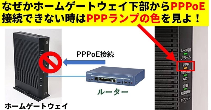 NTTホームゲートウェイ下部からのPPPoE接続が失敗する PPPランプオレンジ色に注意せよ｜IP実践道場