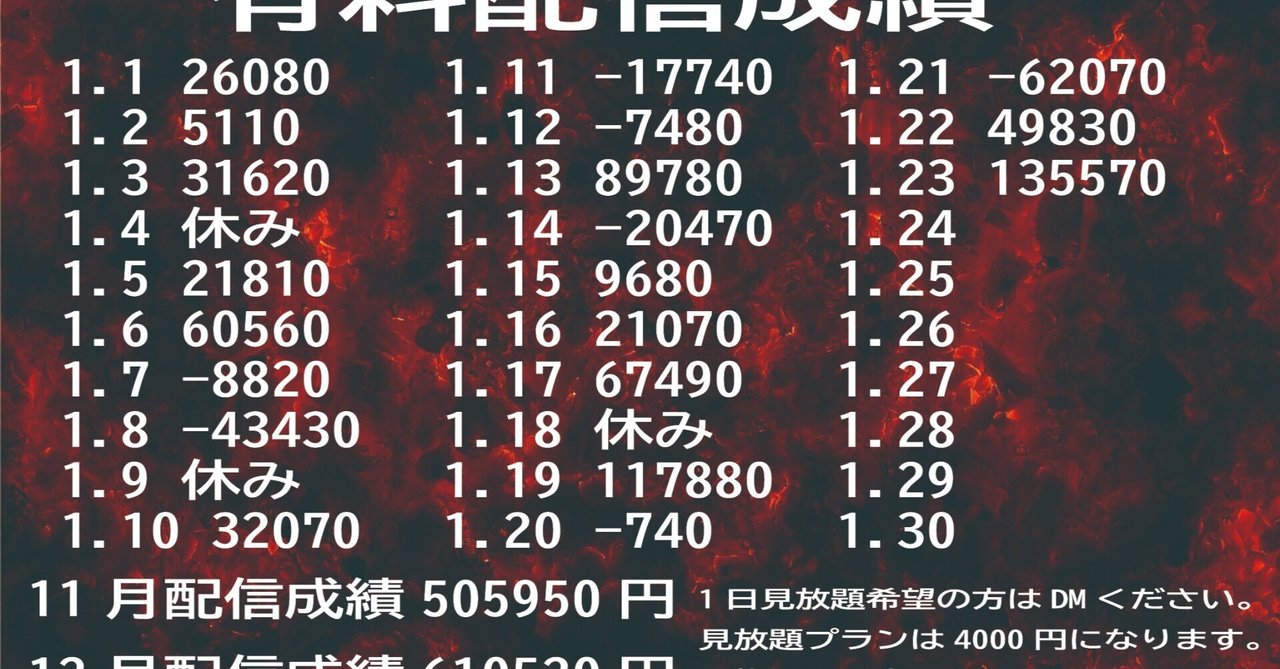 若松3R 16:13 勝負レース｜回収屋の金さん