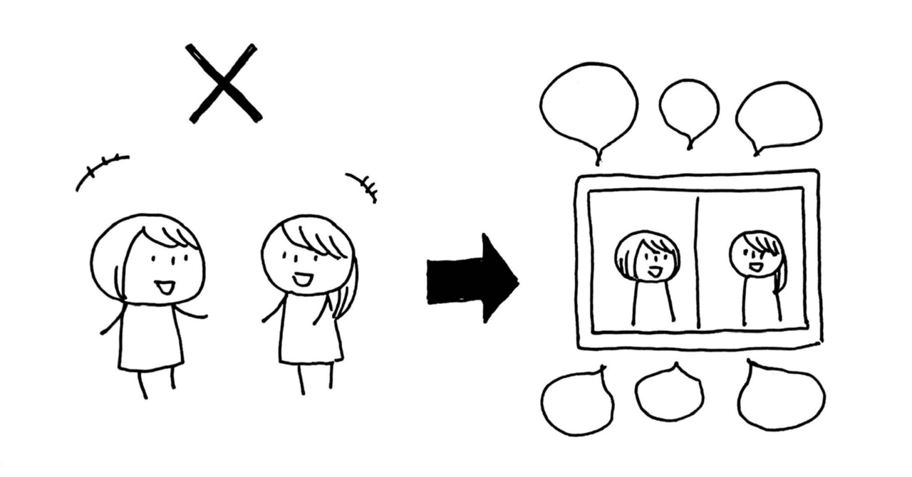 機会がないからつくれる機会。｜Maki ｜note