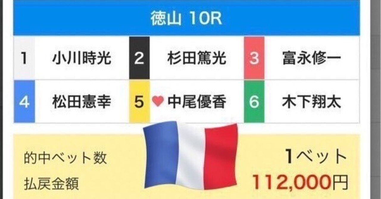 徳山12R 14:17【徳山ラストも大注目】｜万舟皇帝@プロの競艇予想屋🇫🇷
