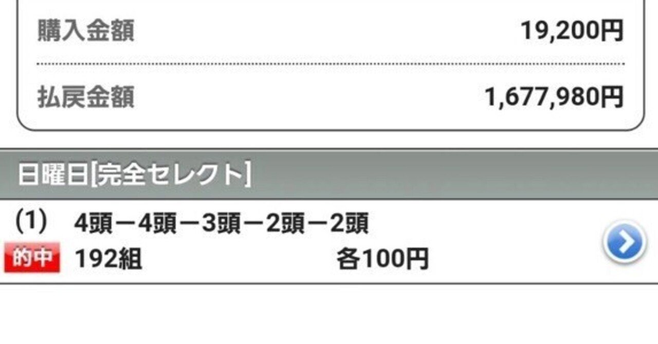 2023年1月29日 WIN5予想！12/4🎯350万🎯10/9🎯61万的中🎯で2022年は11回のWIN5達成‼️｜天空@競馬予想家｜note