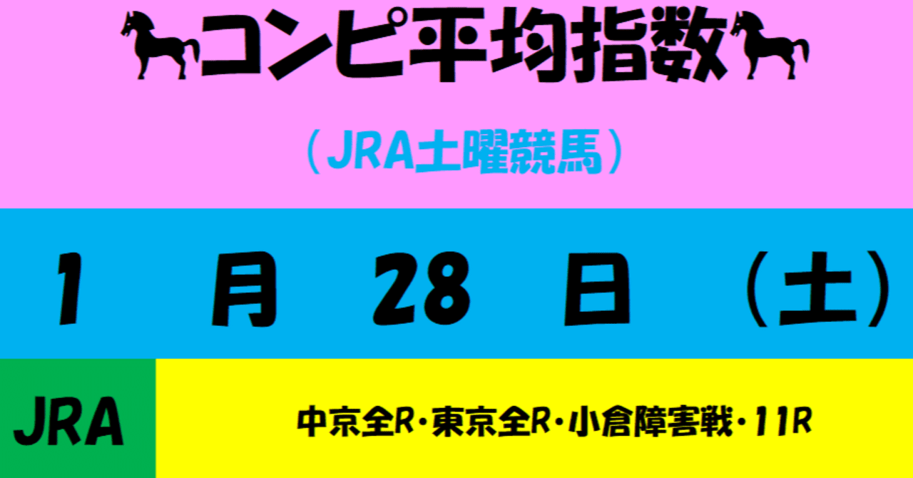 1/28（土）中京1～12R（伊賀S等）・東京1～12R（白富士S＜L＞等）・小倉4、8、11R（牛若丸ジャンプS等）コンピ平均指数｜みやもん@🐴専用｜note