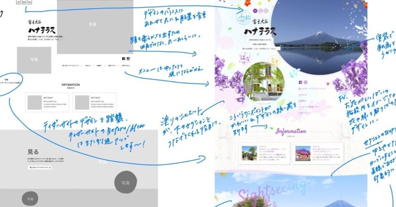 グラデーションが華やかさをひきたてるデザイン｜𝖢𝗁𝗂𝗍𝗈𝗌𝖾 𝖪𝖺𝗍𝗈｜𝖡𝖨𝖲𝖢𝖮𝖬, 𝗂𝗇𝖼.