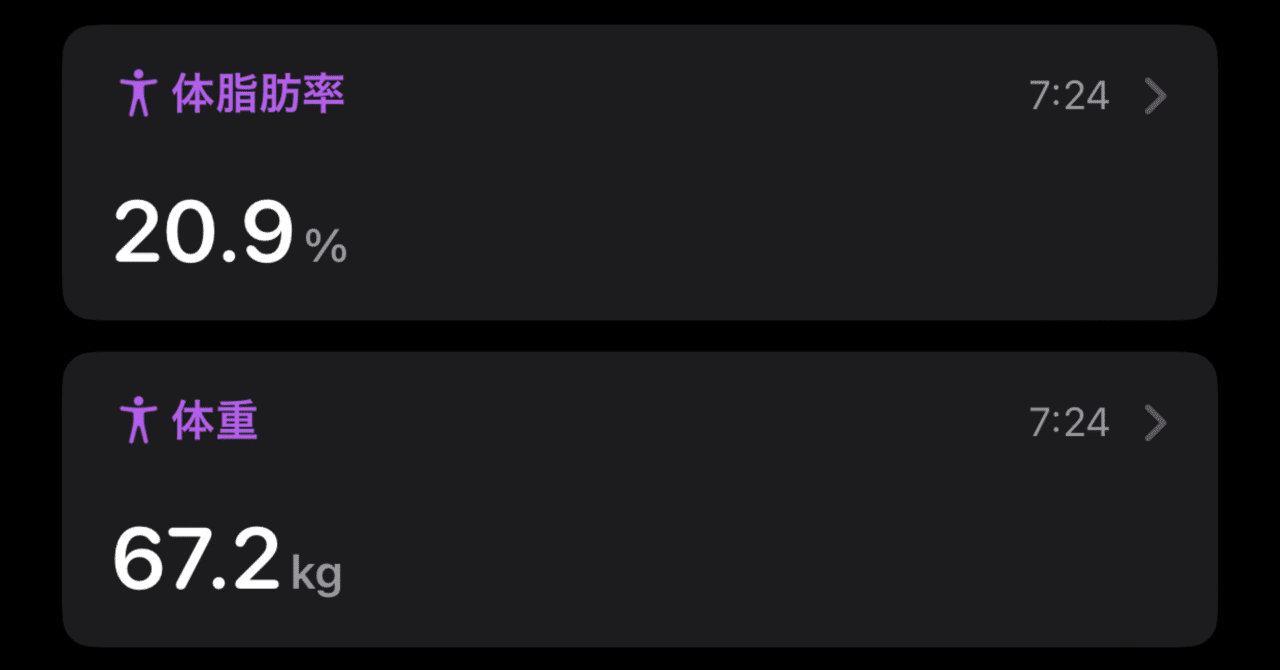 2023年1月29日｜got_ora｜note