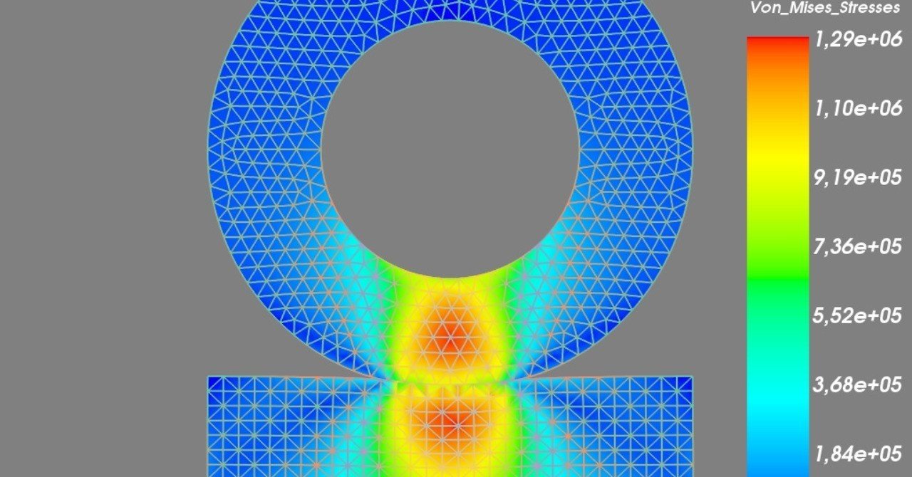 サークルGetFEM++として技術書典6に申込みました｜tkoyama010