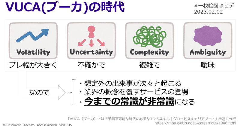 #ヒデ @hideh_hash_845｜note