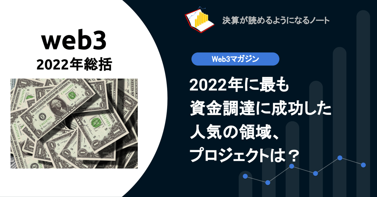 【web3】Q.2022年に最も資金調達に成功した人気の領域、プロジェクトは？｜決算が読めるようになるノート