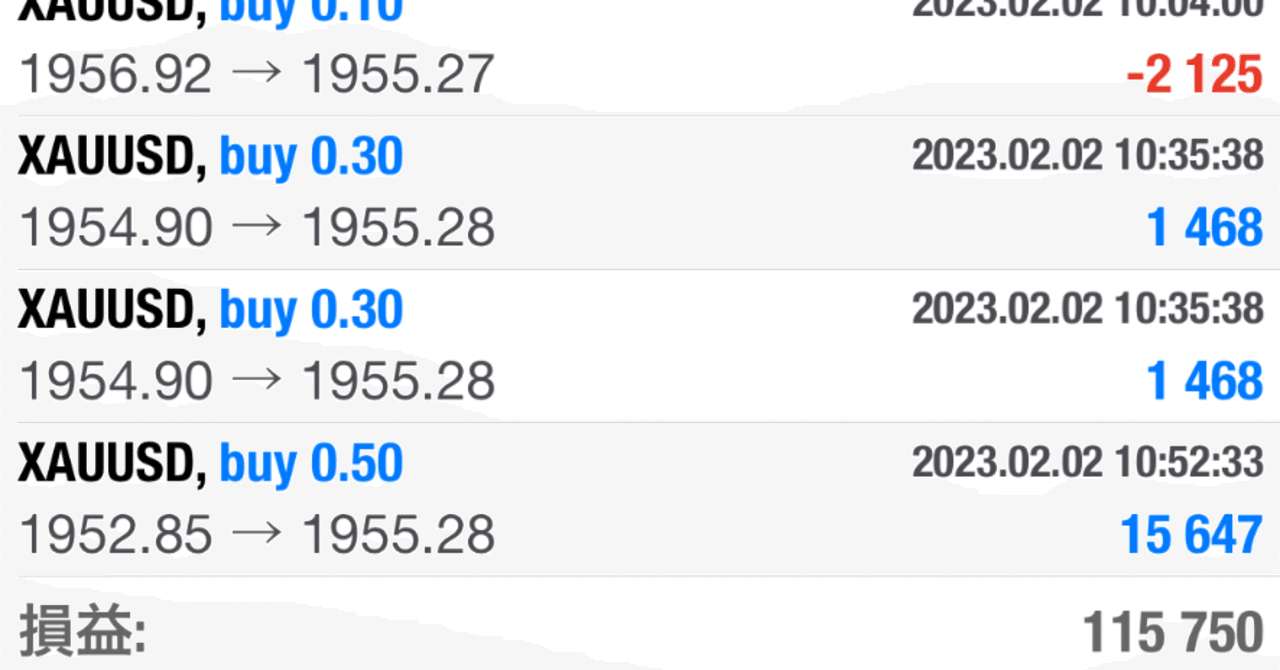 EA｜FX専業トレーダーshu