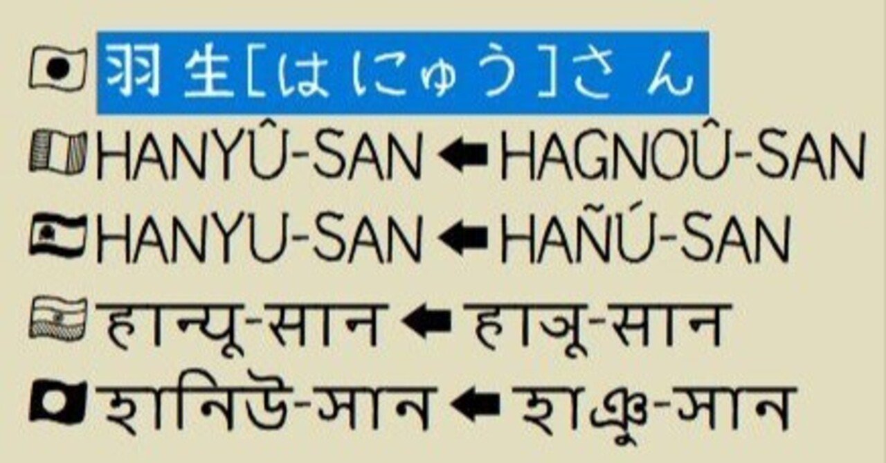 日本語のニャ行音の翻字について｜Qvarie