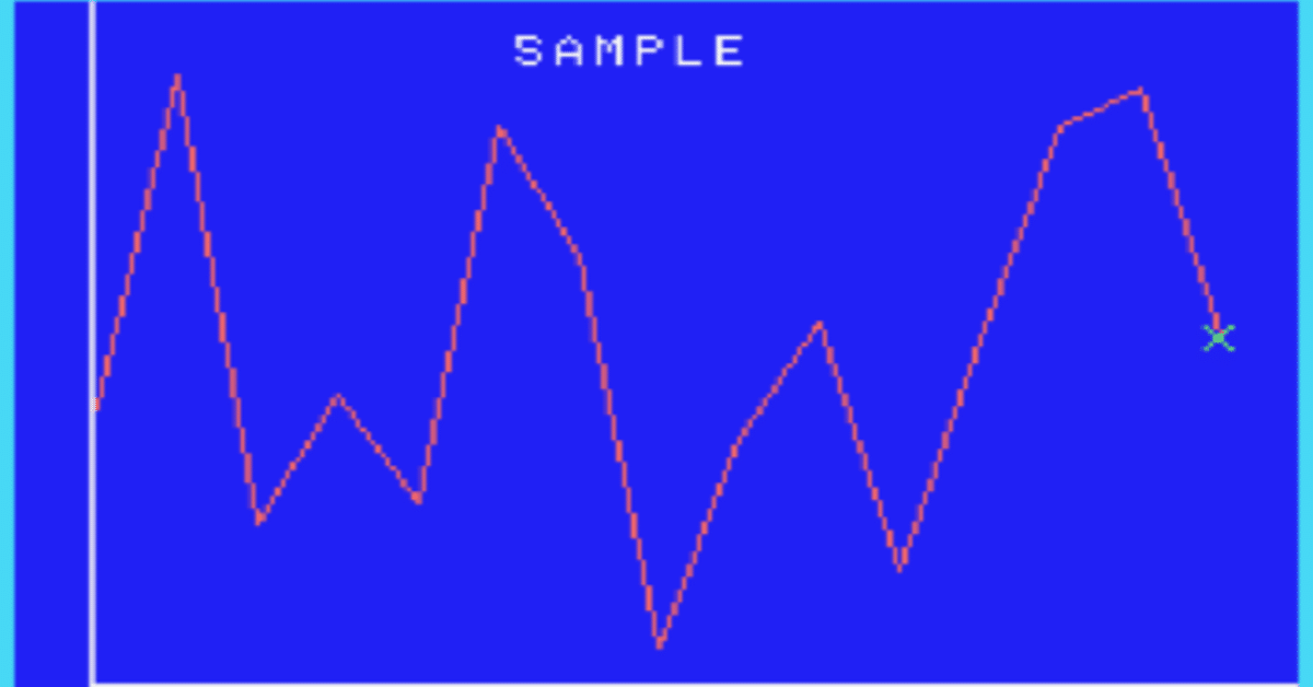 MSXの画面 - SCREEN2 でグラフィック｜kzn