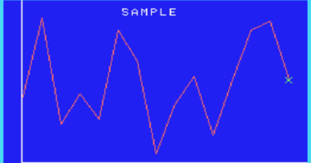 MSXの画面 - SCREEN2 でグラフィック｜kzn