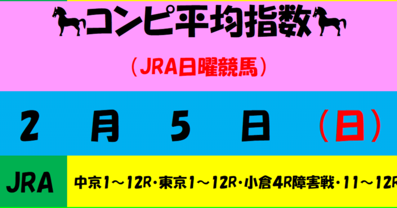 2/5（日）中京1～12R（きさらぎ賞＜GⅢ＞・令月S等）・東京1～12R（東京新聞杯＜GⅢ＞等）・小倉4、11、12R（関門橋S等）コンピ平均指数｜みやもん@🐴専用｜note