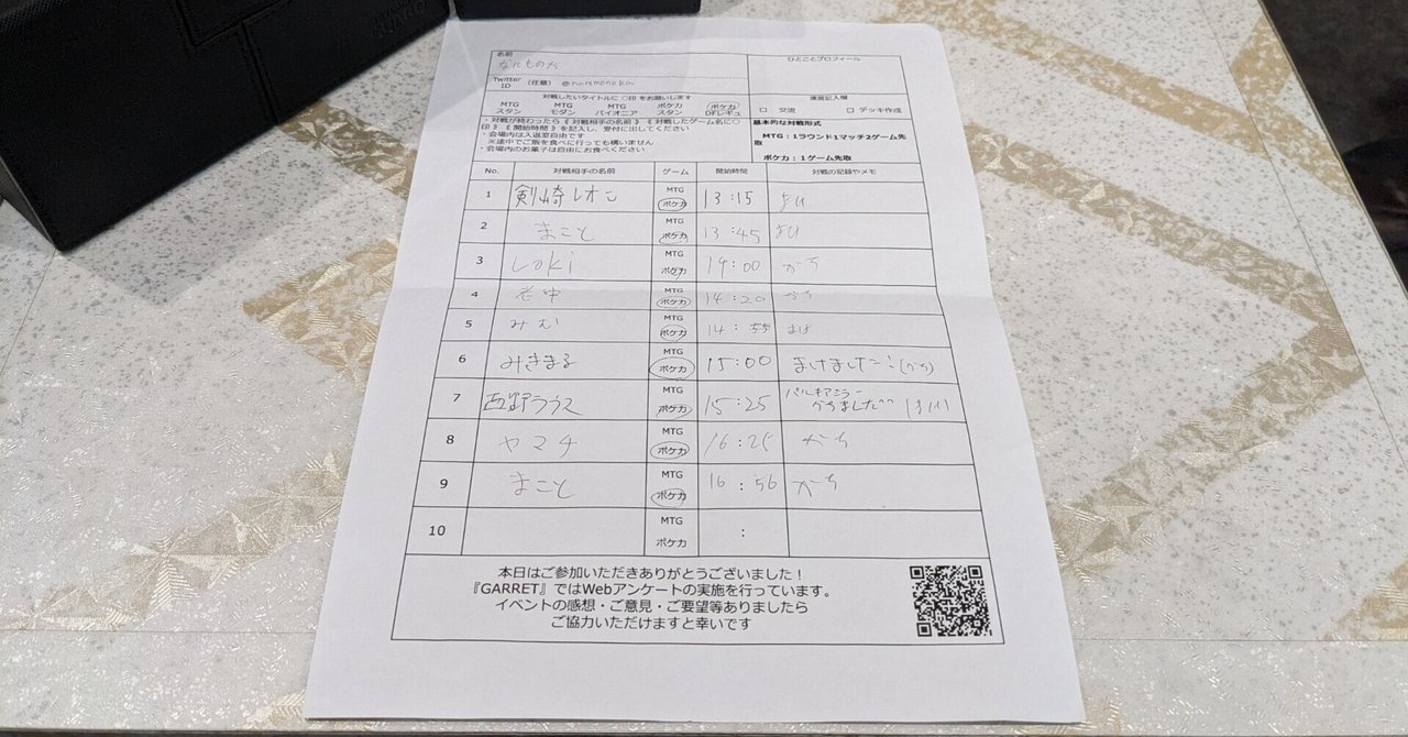 【レポート】自主イベント・GARRET[20230128]｜なにものか｜note