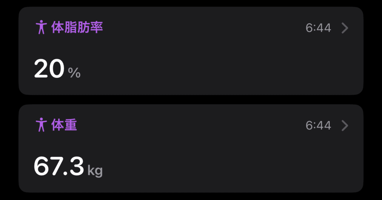 2023年2月5日｜got_ora｜note