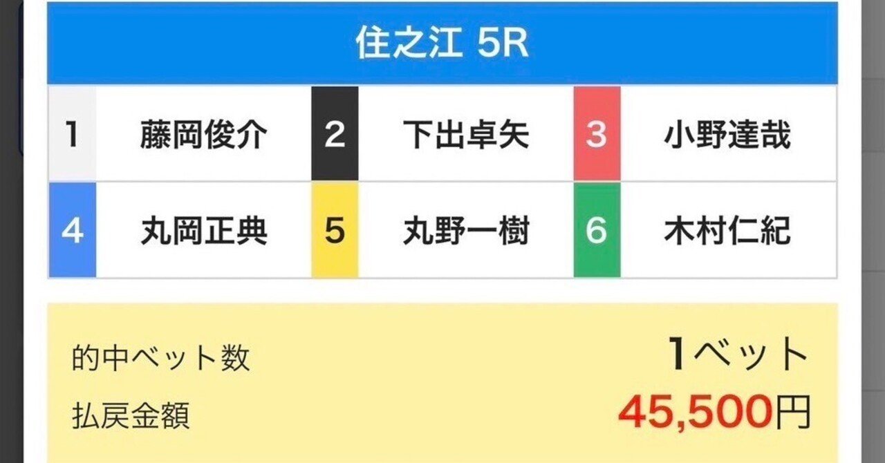 🔥住之江6R 17:33完璧な目展示🔥｜競艇予想 競輪予想👑脳汁王子👑｜note
