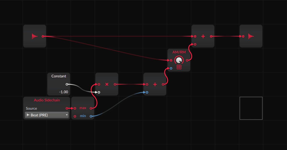 Bitwig Studio The Gridの良さをRing Mod Sidechainingから理解する｜mizuki wada