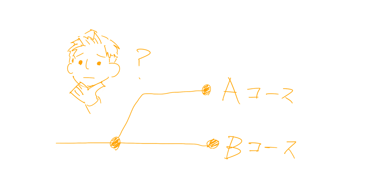 EMになったきっかけを振り返る｜ari｜note