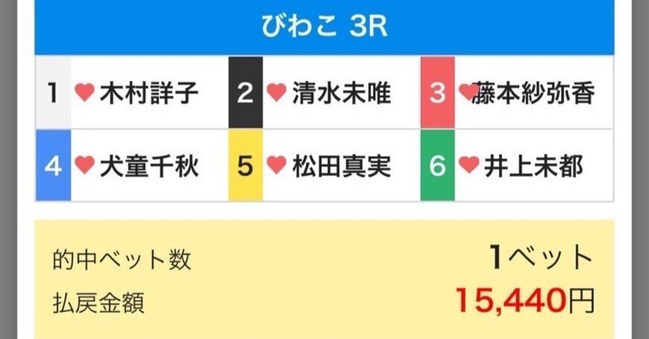 びわこ4R 11:55⚠️㊗️諭吉祭り㊗️⚠️｜ジャック・スパロウ #競艇予想 #ボートレース｜note