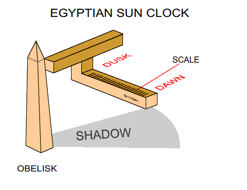 [ Decode:Art ] Bank of America 2 [あの日の特別さ]｜霜月やよい