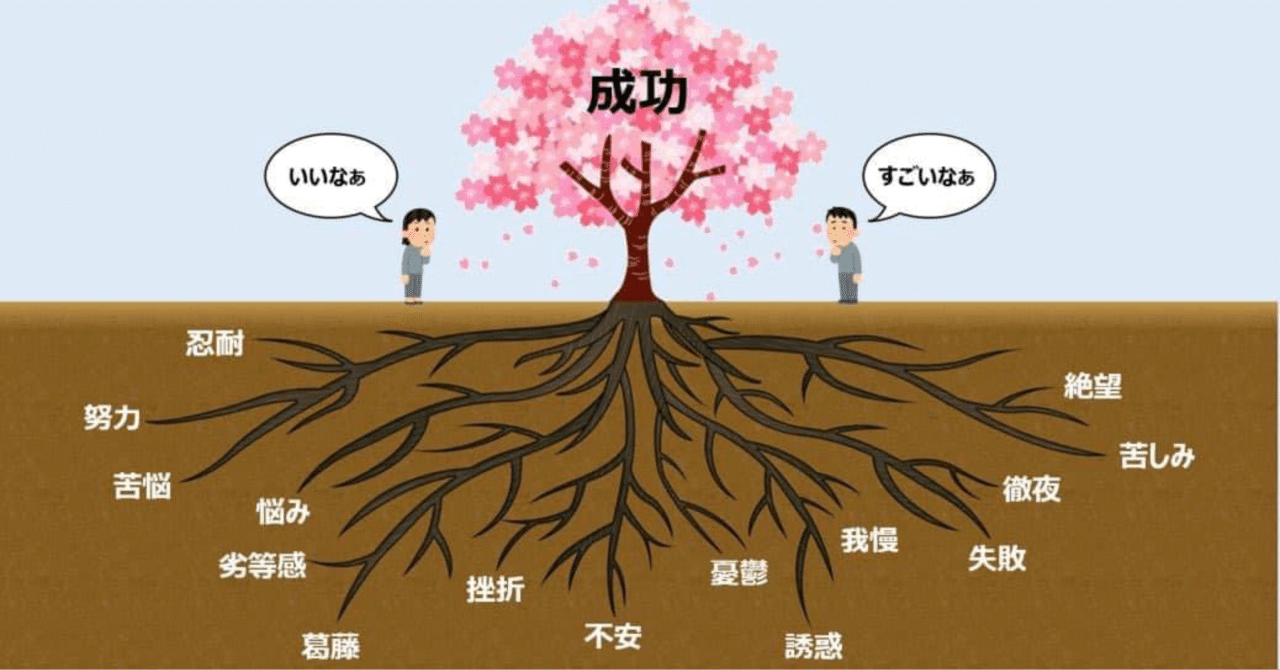 加藤隆太の毎日続けることをやってみた。2377日目のテーマ、そうだ、前刀禎明さんの講演会に行ってみよう｜加藤隆太（kato ryuta）