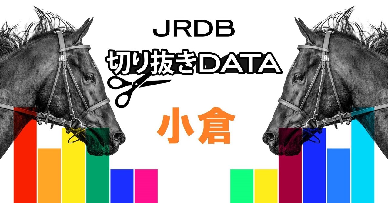 2/11(土) 小倉競馬場 切り抜きDATA(展開注目データ＆好調馬チェック)｜JRDB 競馬アラカルト｜note