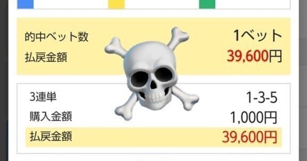 芦屋10R 13:03 ️‍🔥正直勝負レース ️‍🔥｜ジャック・スパロウ #競艇予想 #ボートレース｜note