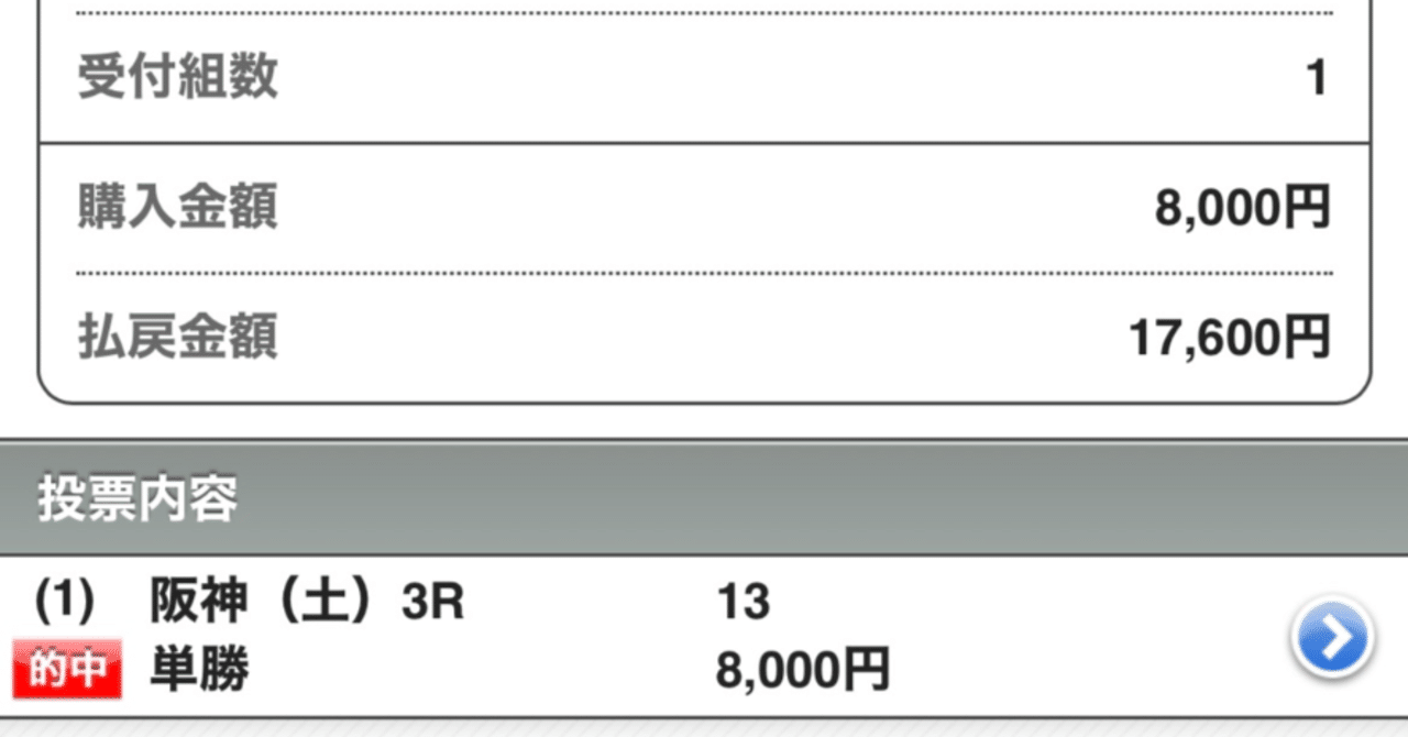2/12 阪神11R[京都記念]【期待値ランクSS】｜期待値競馬予想AI satouma